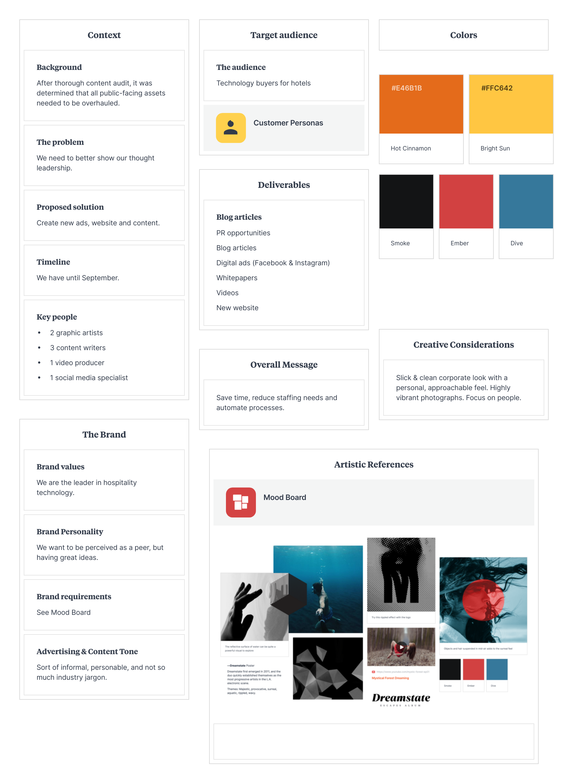 Creative Brief – What is it and why does your company need one? – Bryce ...